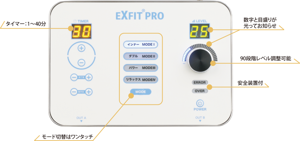 エクスフィットプロ - exfit